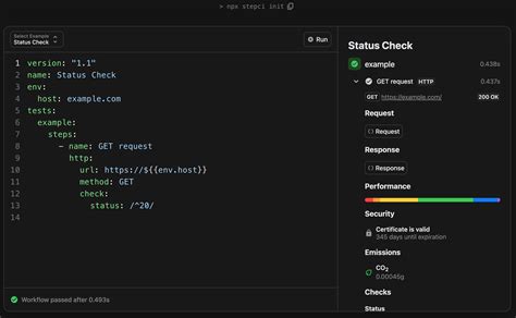 end to end api testing guide and best practices zuplo learning center