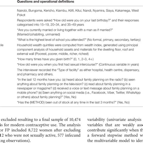 Operational Definitions Of Variables Download Scientific Diagram