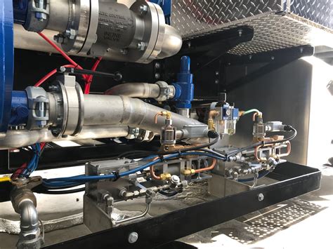 Additive Injection Total Control Systems Tcs Piston And Rotary