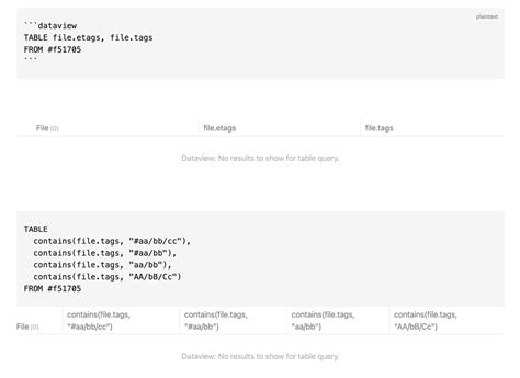 tags and subtags filtering dataview results to show not show results