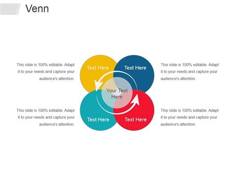 Venn Ppt Powerpoint Presentation Infographics Visual Aids