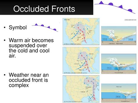 Ppt Lecture 15 Air Masses And Fronts Powerpoint Presentation Free