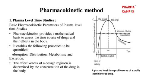 Methods For Measurement Of Bioavailability PDF