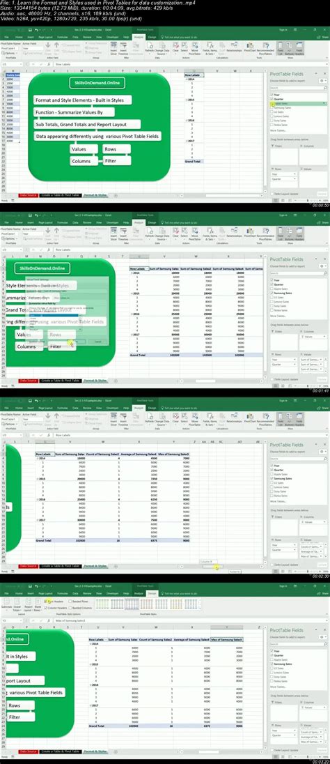 One Of The Best Info About Excel Pivot Table Dashboard Examples Pushice