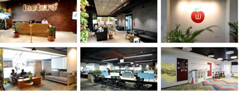 Srikar Padiyar On Linkedin Incture 30 Comments