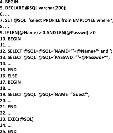 Figure 1 From Blocking Sql Injection In Database Stored Procedures