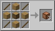 Oak Planks How To Craft Oak Planks In Minecraft Minecraft Wiki