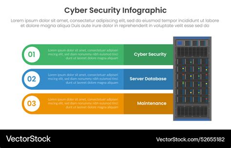 Cybersecurity Technology Infographic Template Vector Image