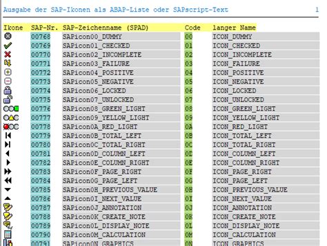 Sap Icons In Abap Verwenden Mit Codebeispielen Heiko Evermanns Entwicklerblog