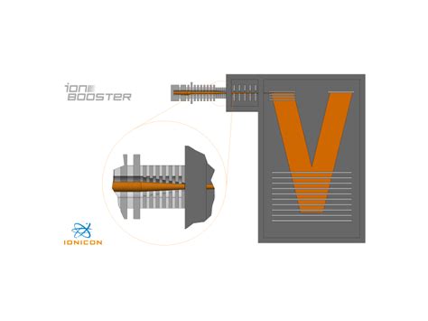 Home Ionicon Analytik Real Time Ptr Ms Ptr Tof Trace Voc Analyzers And Tof Ms Ionicon