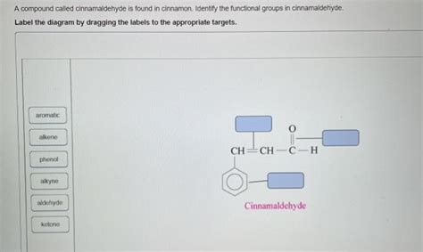 Solved A Compound Called Cinnamaldehyde Is Found In Chegg Com