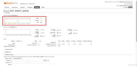 Rabbitmq（七）ack 消息确认机制rabbitmq Basicack Csdn博客