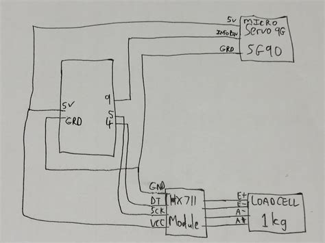Understanding Saving And Using Eeprom Programming Questions Arduino Forum