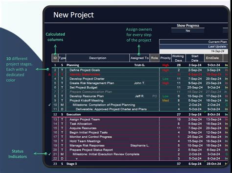 Gantt Chart Excel Template Dark Theme Project Planner Small Business Task Tracker