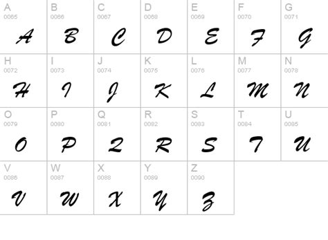 FontsMarket Com Details Of Brush Script MT Italic Font