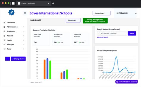 Edves School Leaders
