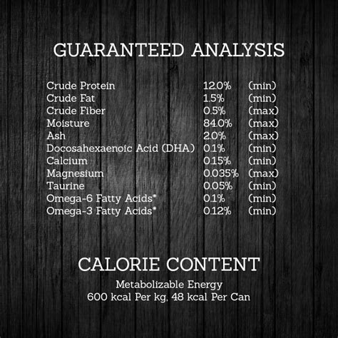 Buy Fussie Cat Premium Canned Cat Food Tuna And Salmon 2 8 Oz For Usd 2