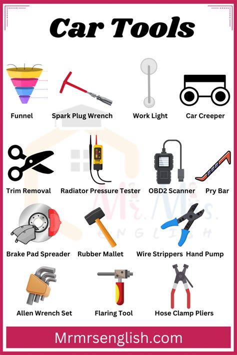 Car Tools Names In English With Their Pictures Mr Mrs English
