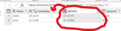 Dataflow Update Operation For Existing Key In Da Microsoft