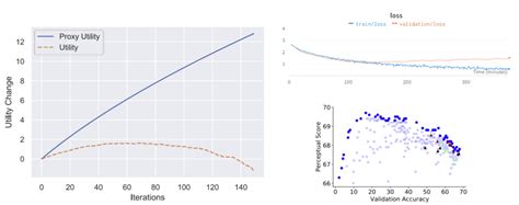 Lecture 9 Ethics Full Stack Deep Learning