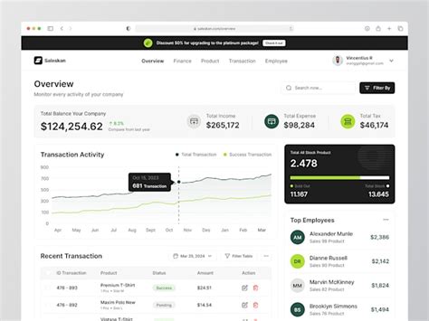Be Your Software Developer As A Full Stack Web Developer By Ralpwin Fiverr