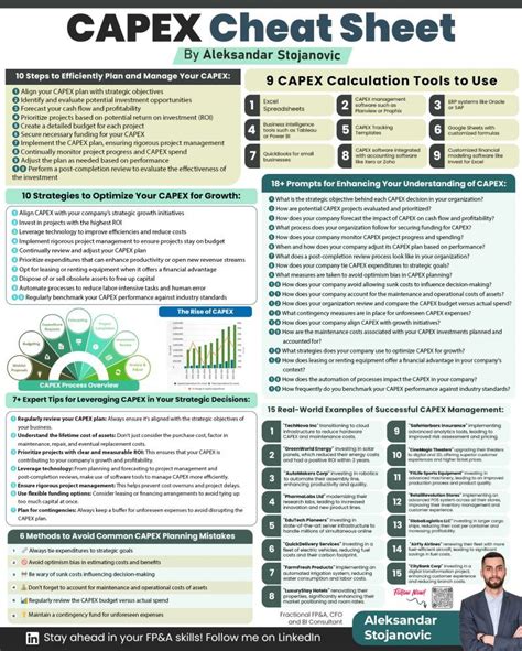 Datarails On Linkedin The 🚀 Capex Cheat Sheet From Aleksandar Stojanović Msc Because…