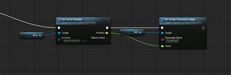Curve Atlases In Materials Unreal Engine 427 Documentation