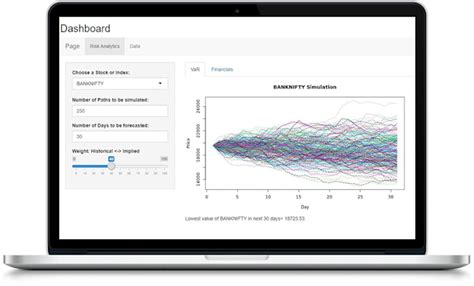 Build An Interactive Dashboard In R Shiny By Realgroup Fiverr
