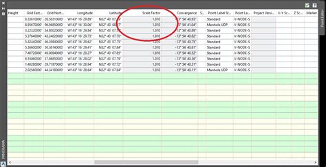Tim S Civil D Blog How To Change Precision Of Scale Factor For Ground To Grid Conversion