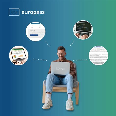 Europass Europe On Linkedin Digitalskills Europassprofile Europass