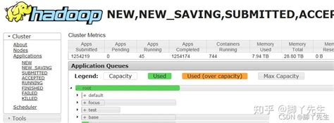 你还不会，cdh大数据平台运维吗？ 知乎