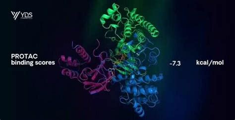 Xing Che On Linkedin Yds Pharmatechs New Generative Diffusion Model Xing Che On Linkedin Yds Pharmatechs New Generative Diffusion Model