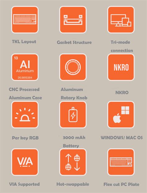 Cidoo V87 Pro Keyboard Kit Finalkey