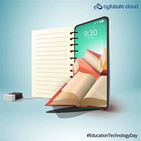 Cyfuture Cloud Cyfuturecloud Twitter