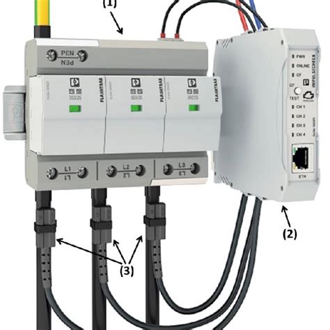 Smart Spd Arrangement Comprising A Three Phase Class I Spd 1 And An Download Scientific
