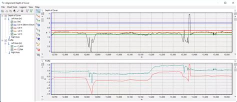 Locate And Inspect Oil And Gas Pipelines Intero Integrity Services