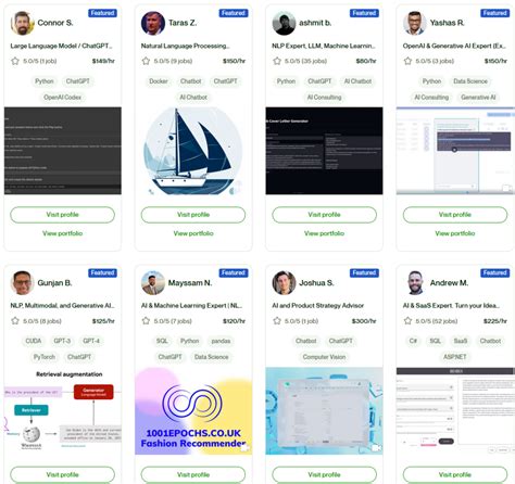 The Ultimate Guide To Buying And Selling OpenAI API Freelancing Services On Upwork Be On The