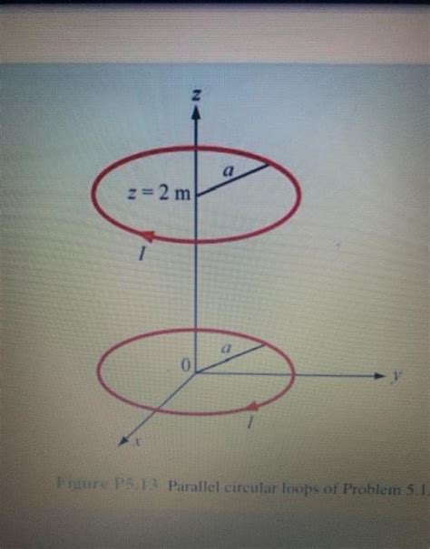 solved two parallel circular loops carrying a current of 40