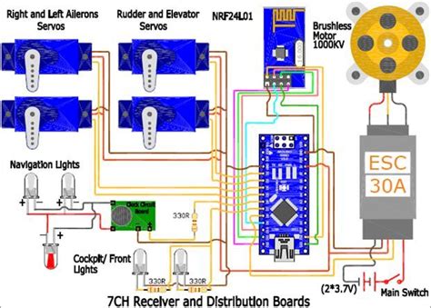 beginners guide to connecting your rc plane electronic parts
