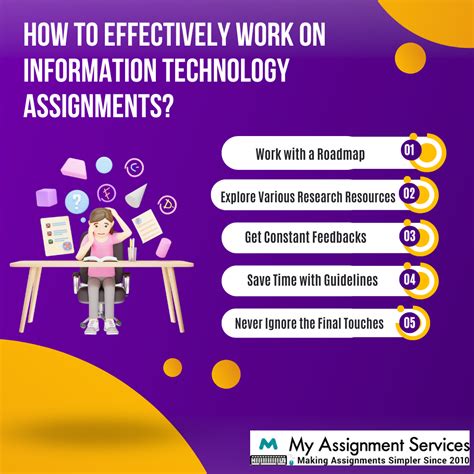 Informational Technology Assignment Help Canada By Experts