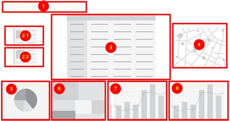 기초 02 시각화 클릭클릭 사례로 배우는 ms power bi