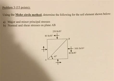 solved using the mohr circle method determine the following