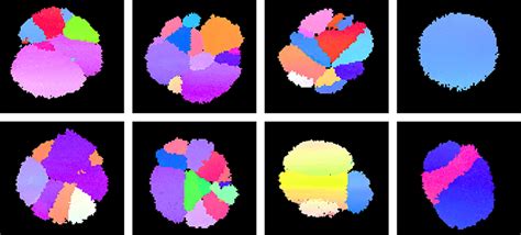 Single Nanoparticle Mapping Improves Nanotechnology Research And Development World