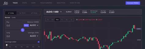 What Is Algorand Looking Into The ALGO Ecosystem CoinGecko