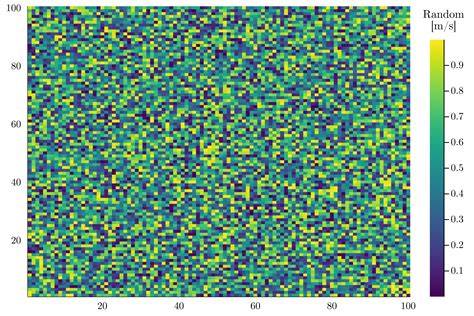 Colorbartitle Position And Orientation Visualization Julia