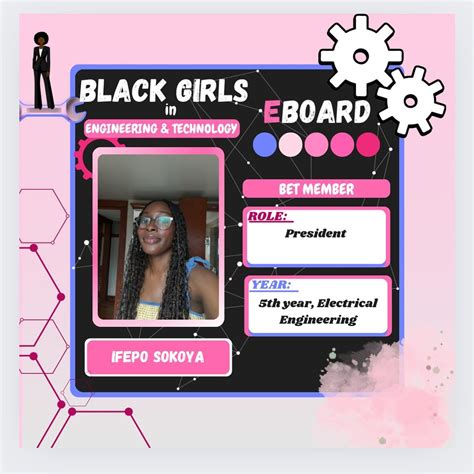 black girls in engineering and tech rit hey everyone my name is