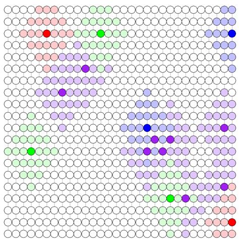 Igraph How To Tell If A Point Has Been Colored Twice In R Stack Overflow