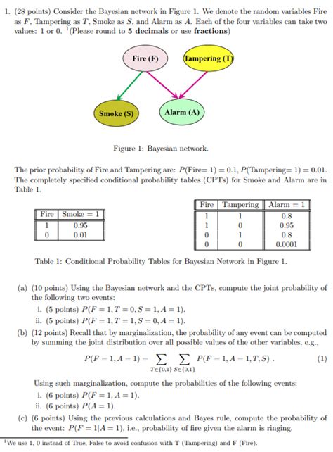 Solved 1 28 Points Consider The Bayesian Network In