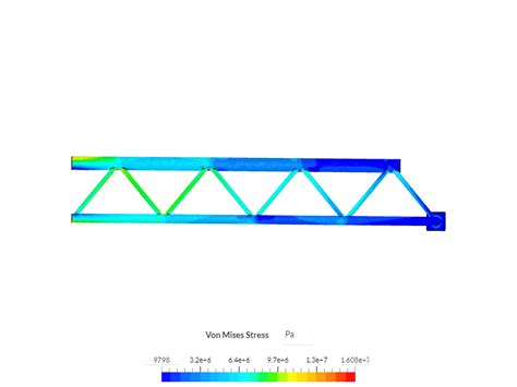 Tutorial Linear Static Analysis Of A Crane By Lissetteuribe Simscale