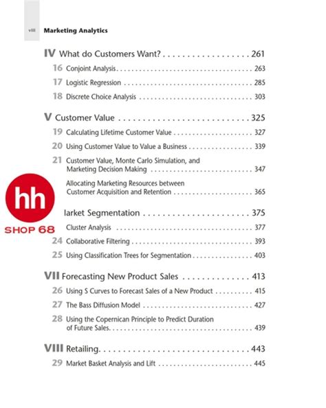 Marketing Analytics Data Driven Techniques With Microsoft Excel